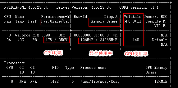 GPU之nvidia-smi命令详解 | haoran's blog